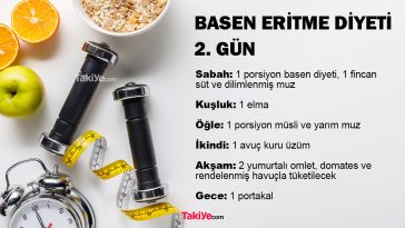 Basen Neresi? Basen Bölgesi Neresidir, Kalça ile Aynı Mı? - Takiye.com